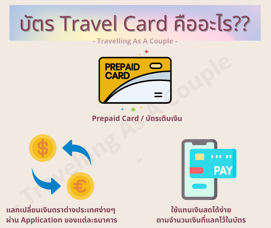 Travel Card ต่างจาก Credit Card ยังไง – Travelling-As-A-Couple